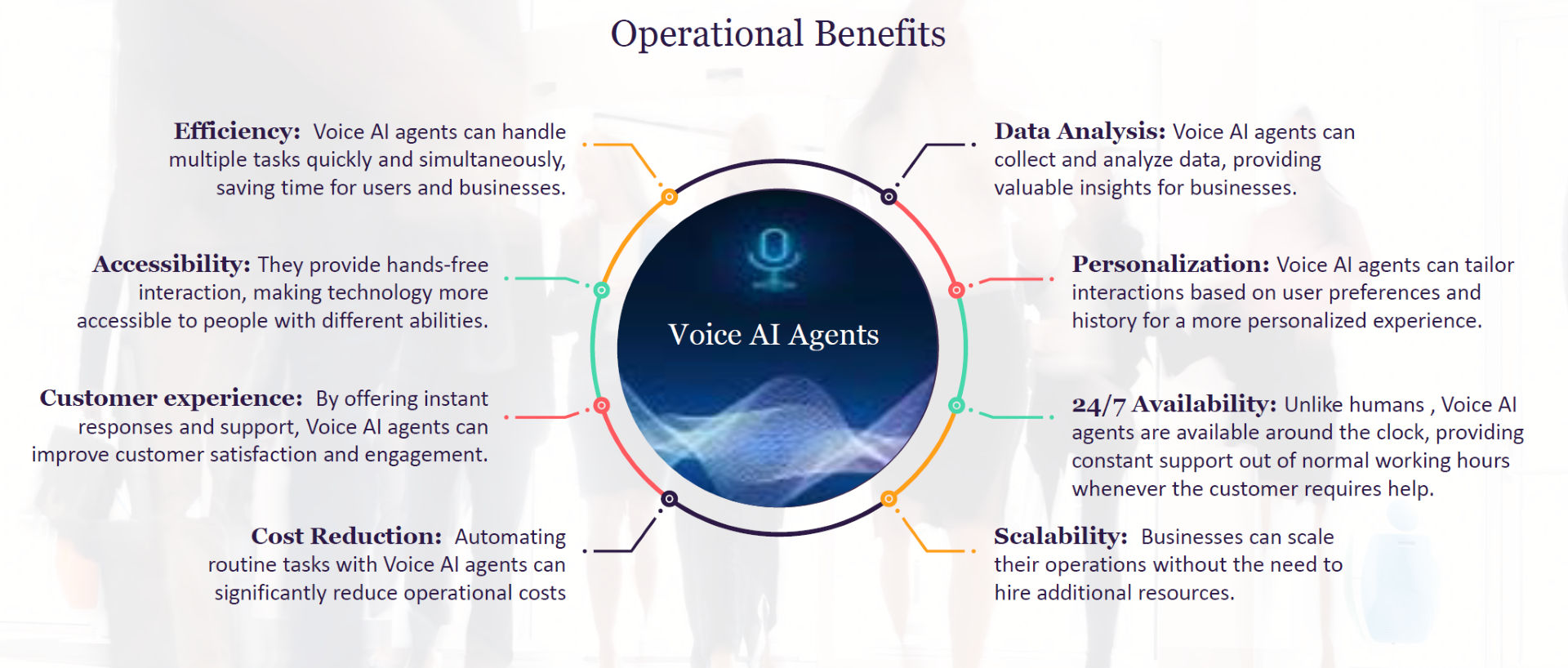 additional resources recruitment